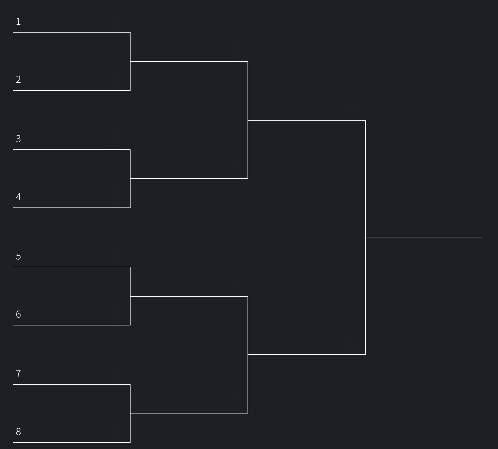 Weekly WaveShine #5: Bracket Analysis and Unreal Project Update – Jack ...